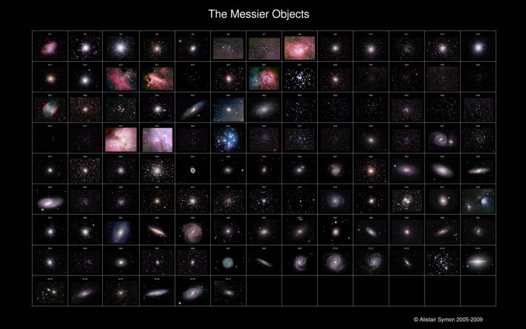The Messier Catalog – BruneiAstronomy